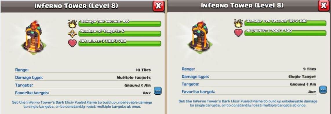 How to Tell if Inferno Tower is Single or Multiple? - NewForestSafari