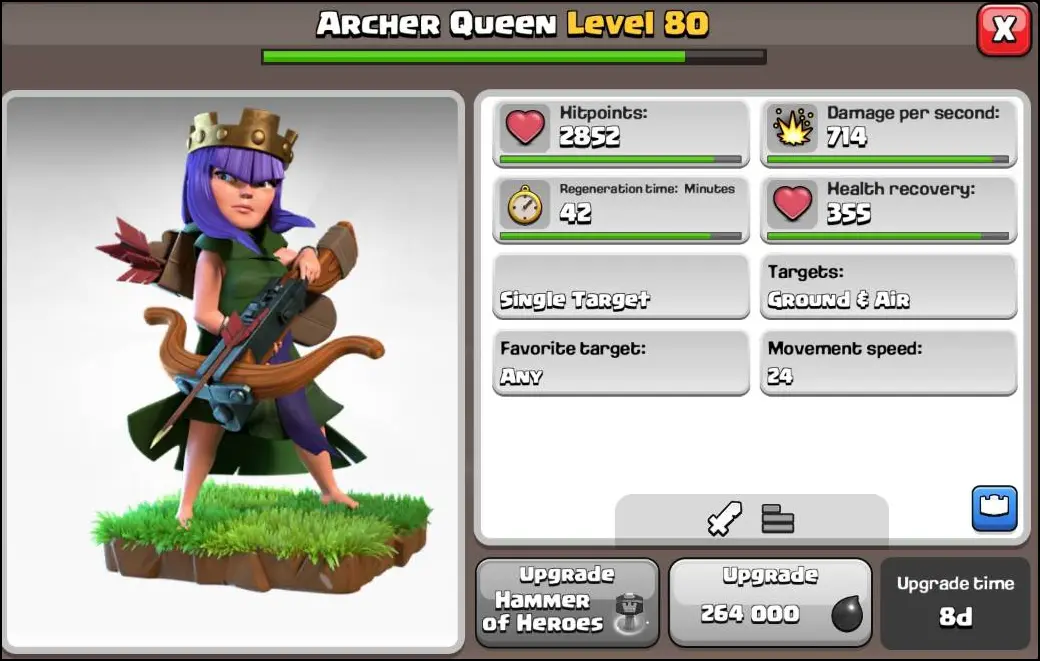 Archer Queen Max Levels List CoC: Stats from TH9 to TH16 - NewForestSafari